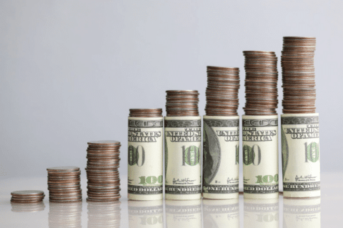 Social Security Disability Income Limits