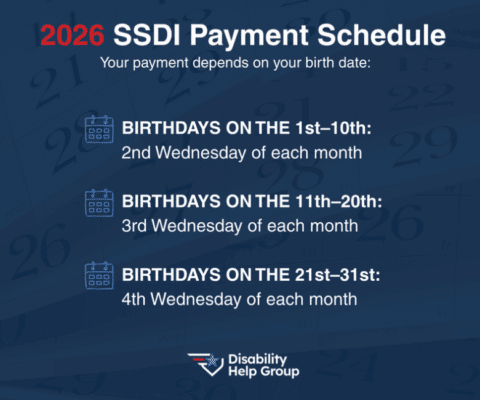 What is the SSDI Payment Schedule?
